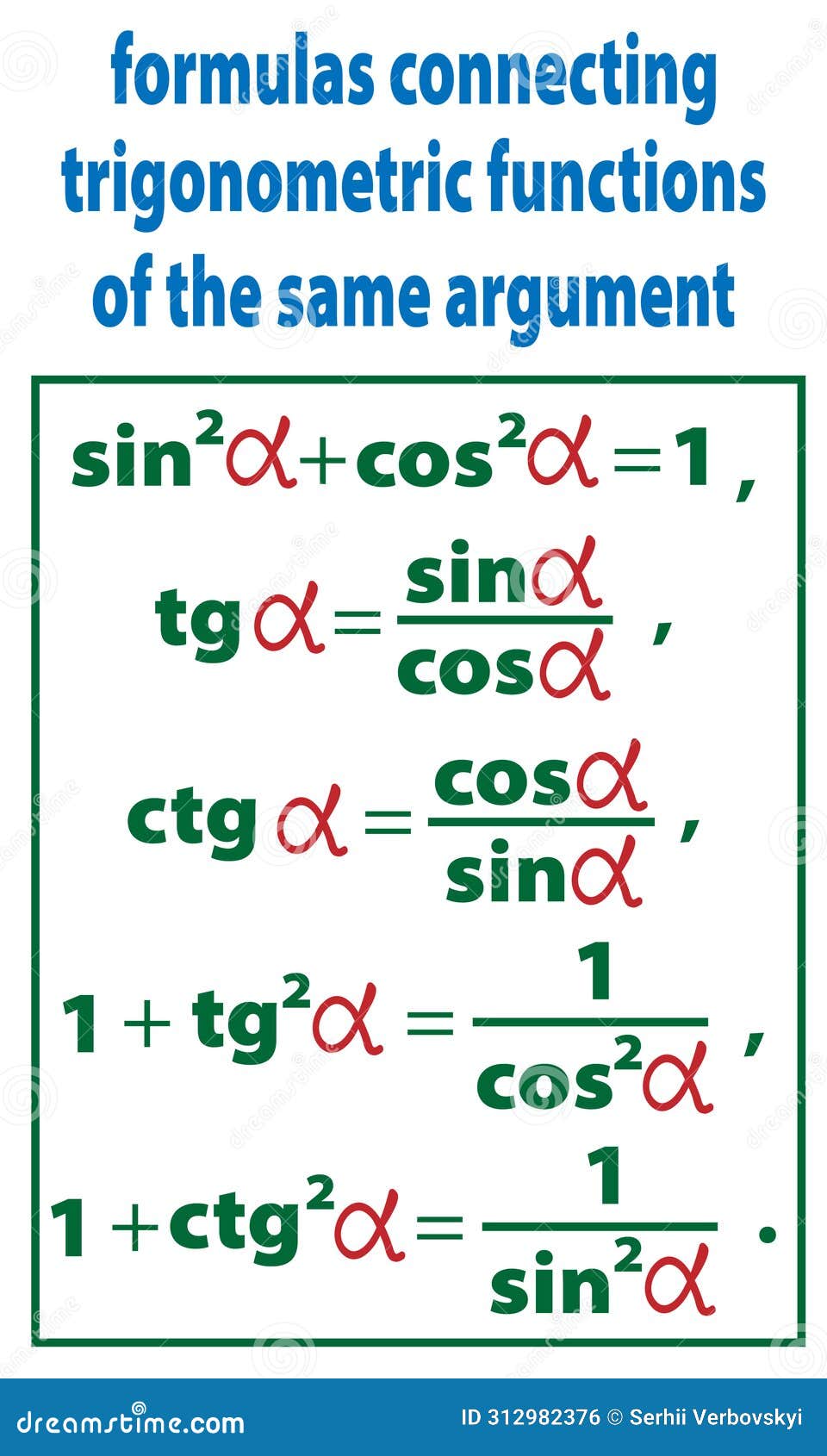 Vector Illustration in the Form of an Algebra Educational Poster Stock ...