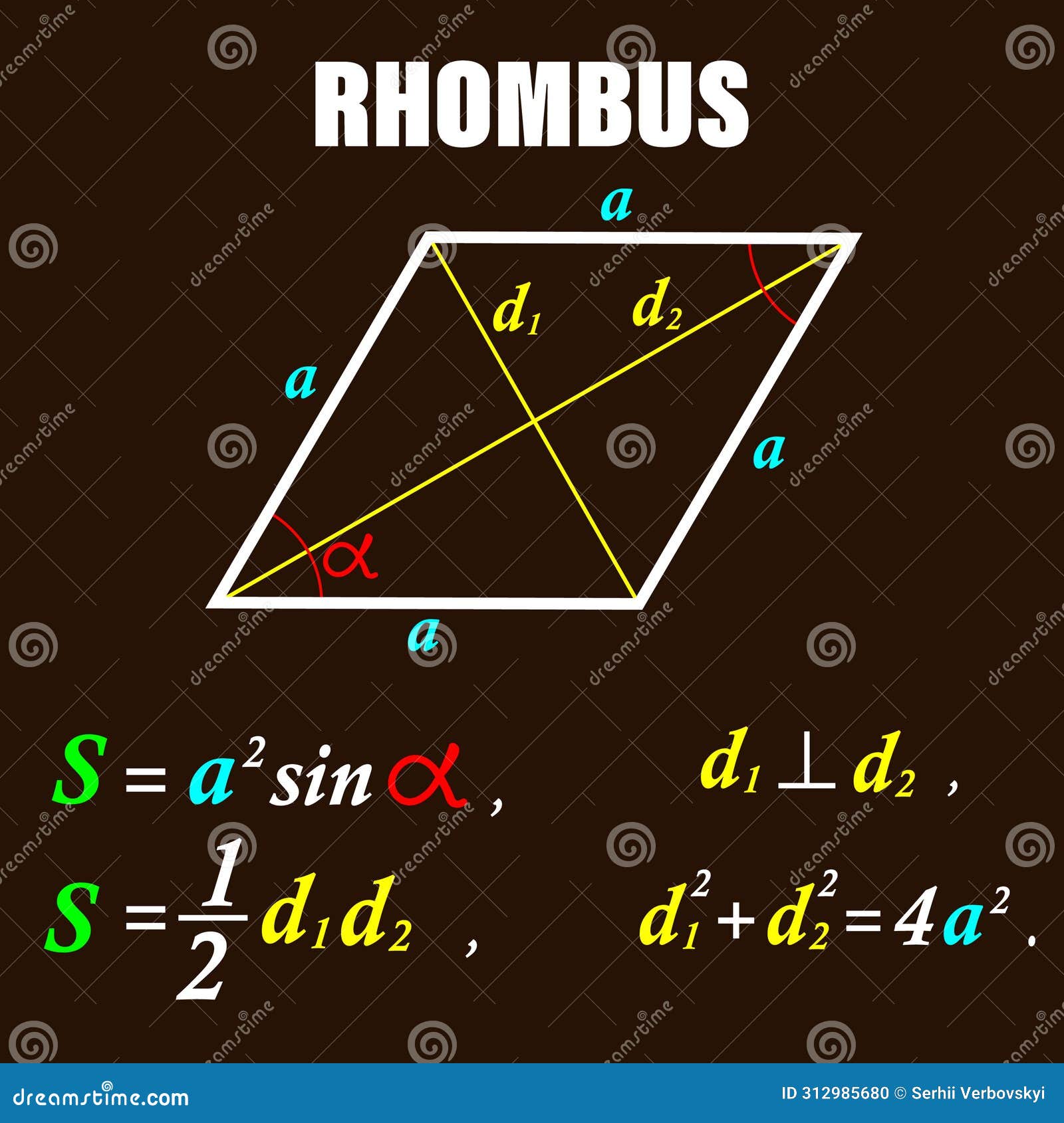 Vector Illustration Depicting a Geometric Diamond Shape with Formulas ...