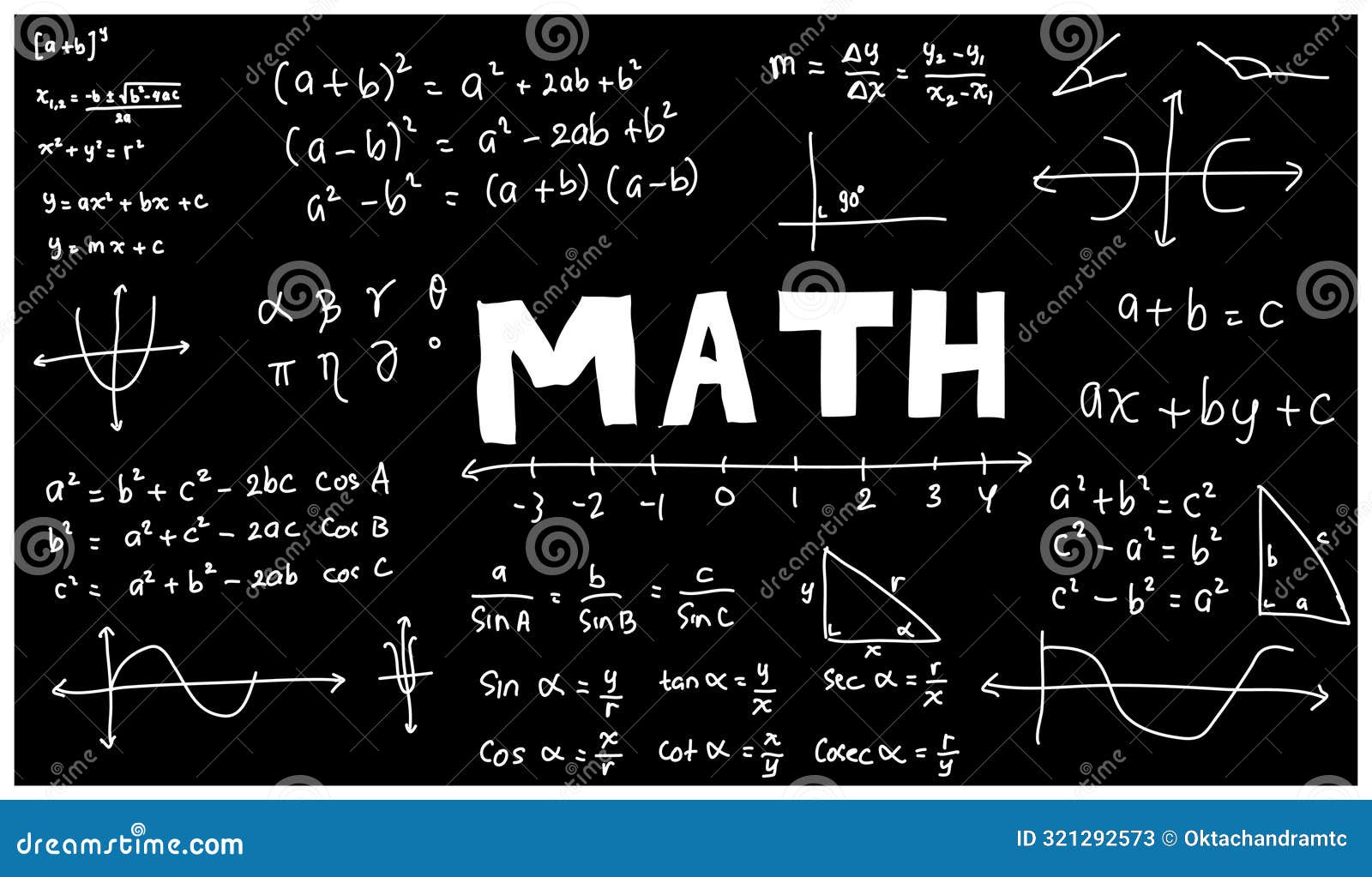 Math Formulas on a Blackboard Background. the Educational Design ...