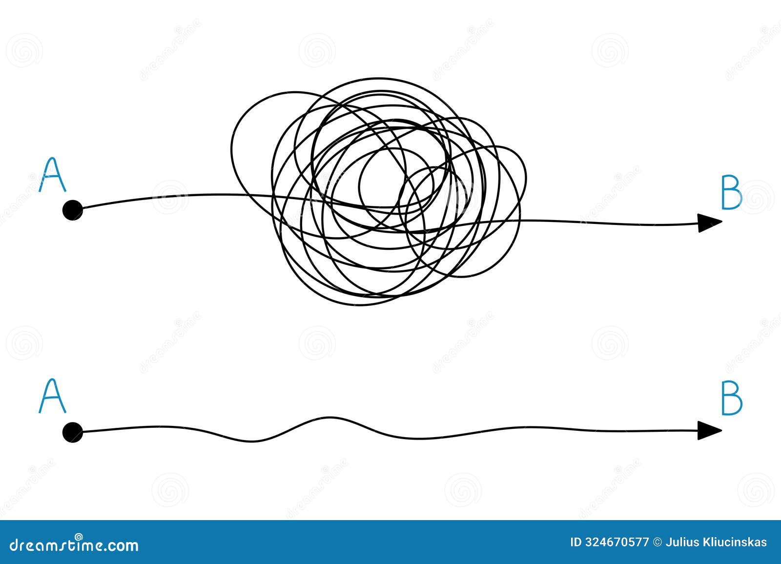 Navigating The Chaos Of Rush Hour Traffic. Generative Ai Stock Image ... Navigating The Chaos Of Rush Hour Traffic. Generative Ai Stock Image ...