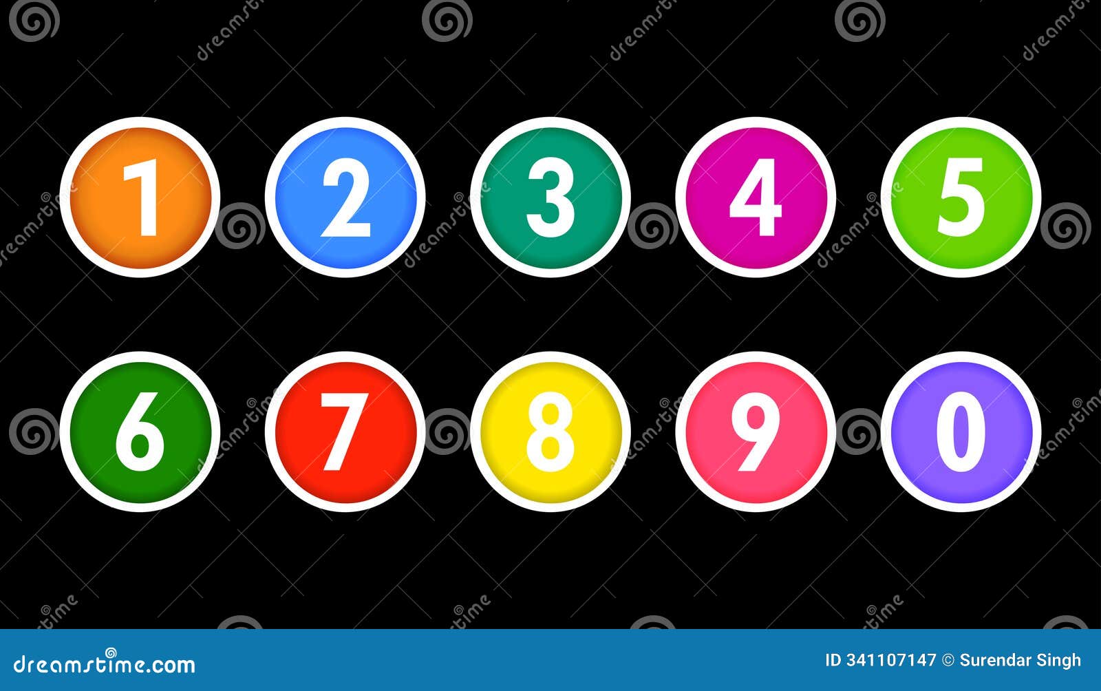 Colored Cartoon Number Set. Circle Number Font Icon. Vector Set Of 1-10 ...