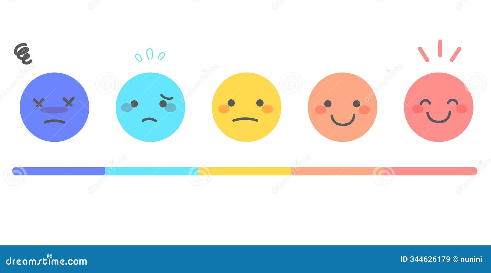 Colorful Emoticons Emotion/fatigue Mark and Meter with Facial ...