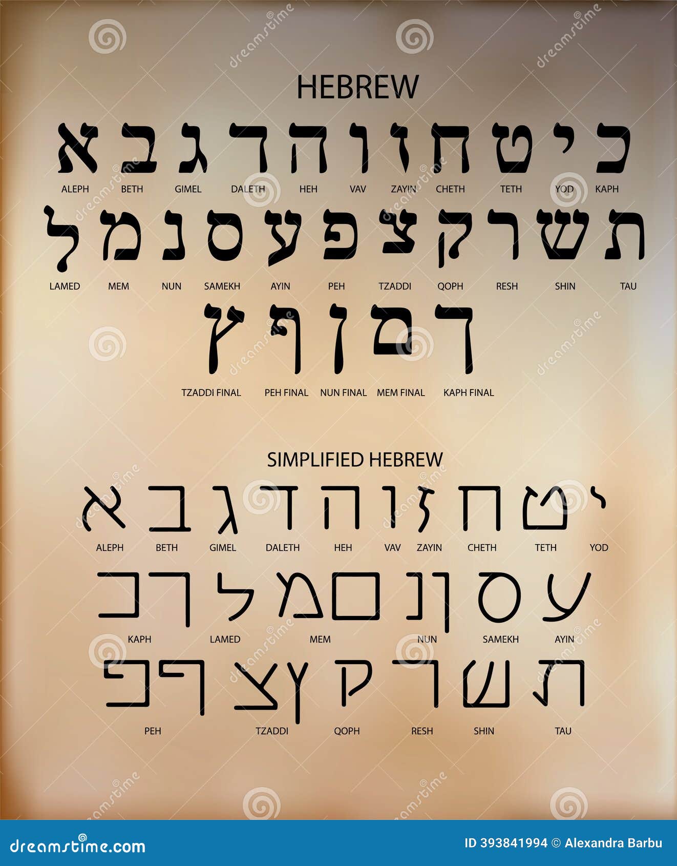 Hebrew Alphabet Colored. Hebrew Font Multicolored Letters. Purim ...