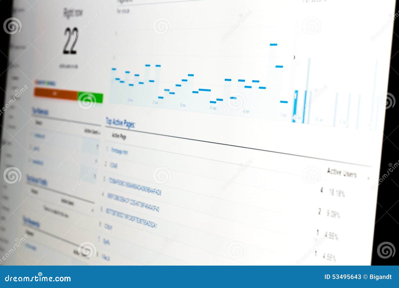 Web Analytics Data on Computer Monitor Stock Image - Image of activity ...
