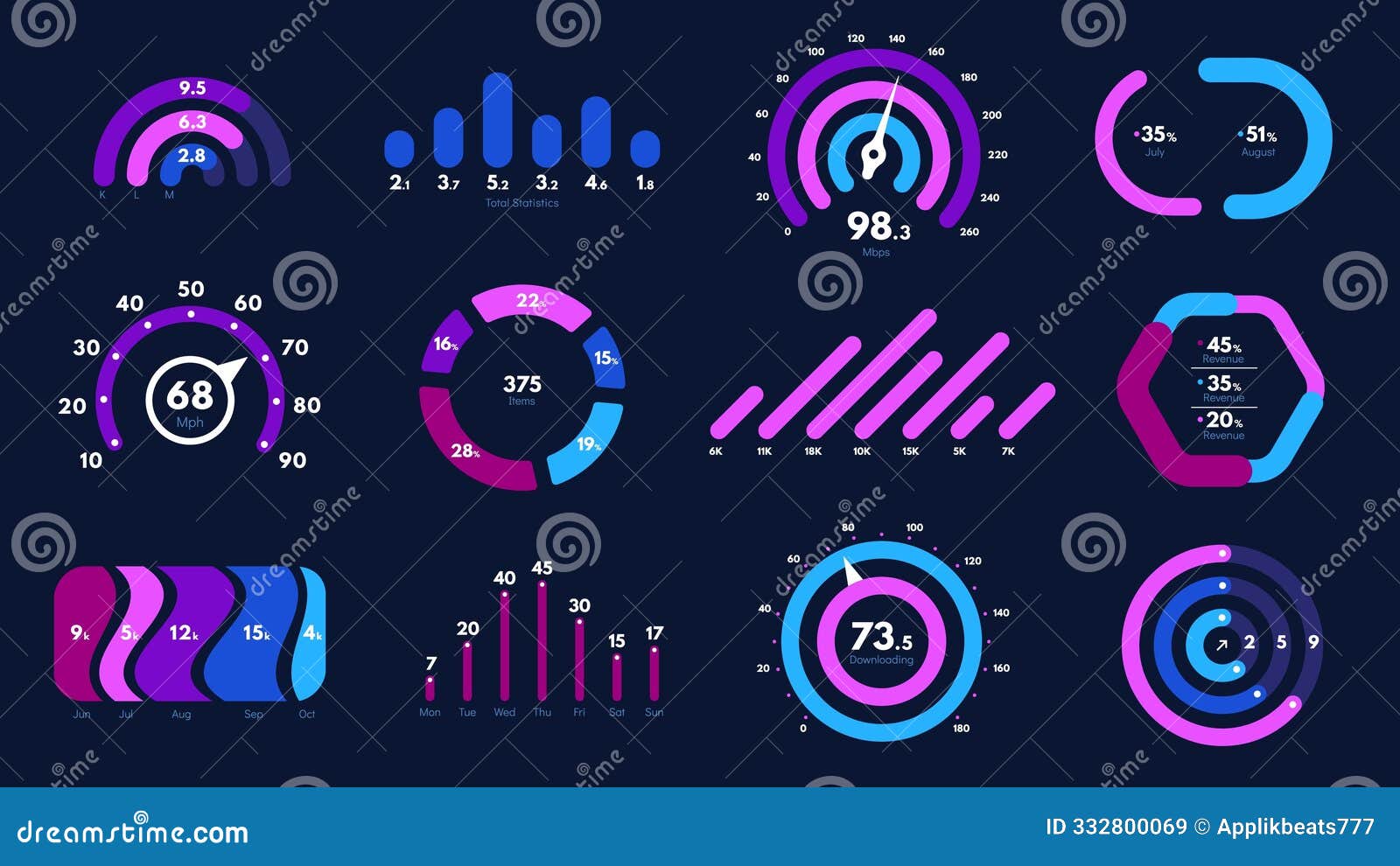 Web Application Indicator Ui. Digital Indicator Thermometer and Air ... Web Application Indicator Ui. Digital Indicator Thermometer and Air ...