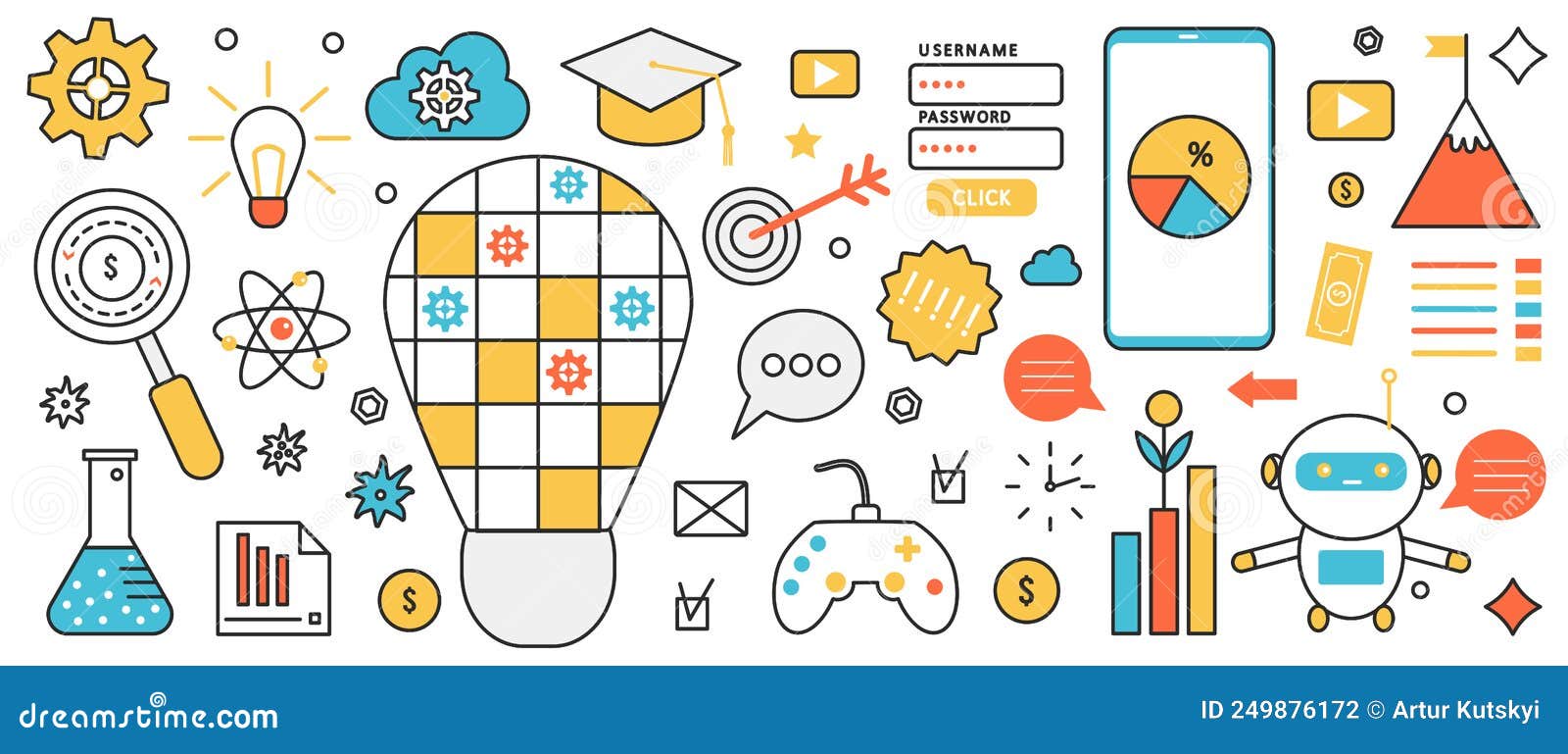 Web Application Technology, Solution and Work Process with Digital ...