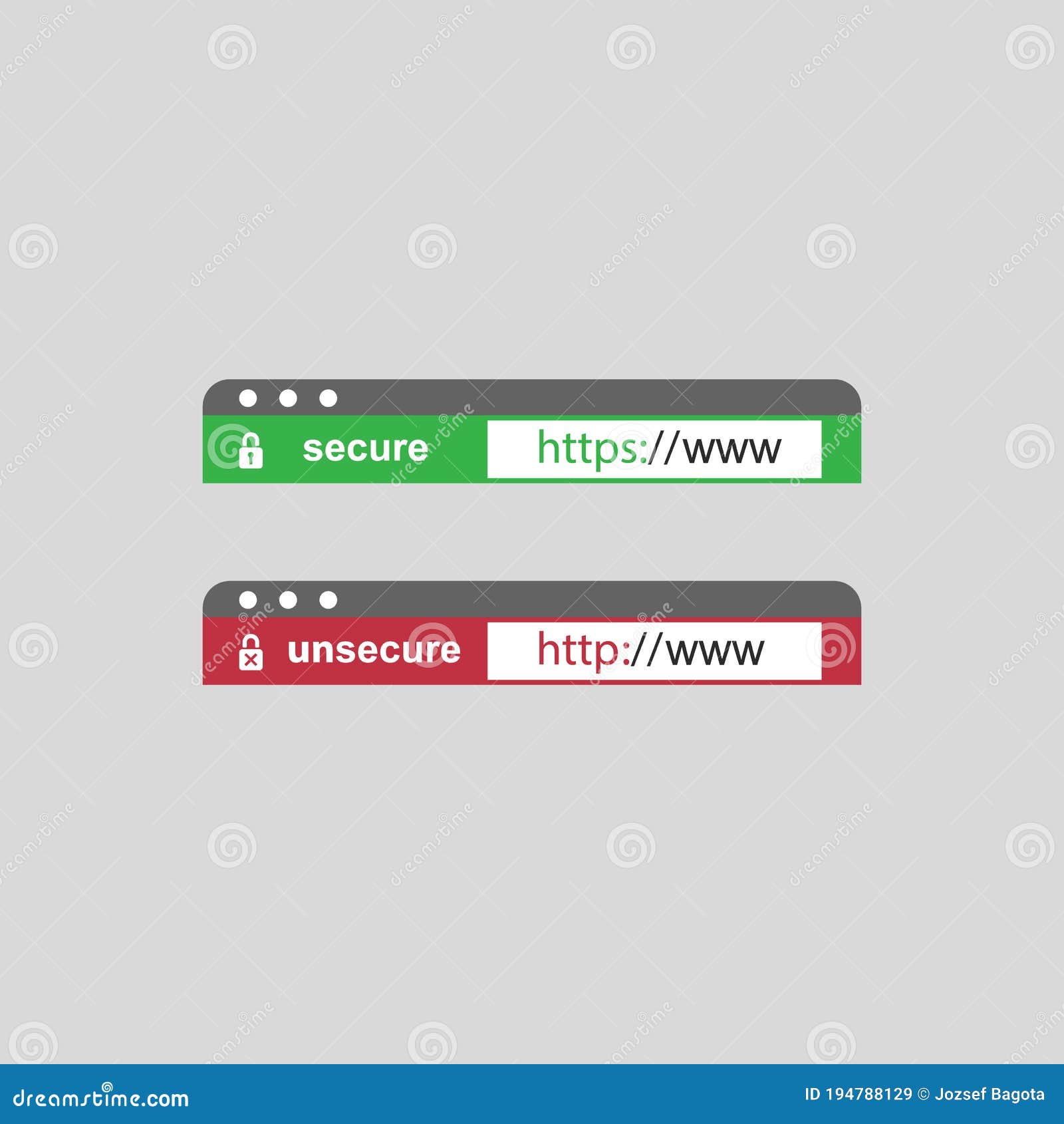 Web Browser Address Bars Showing Secure and Insecure Addresses ... Web Browser Address Bars Showing Secure and Insecure Addresses ...