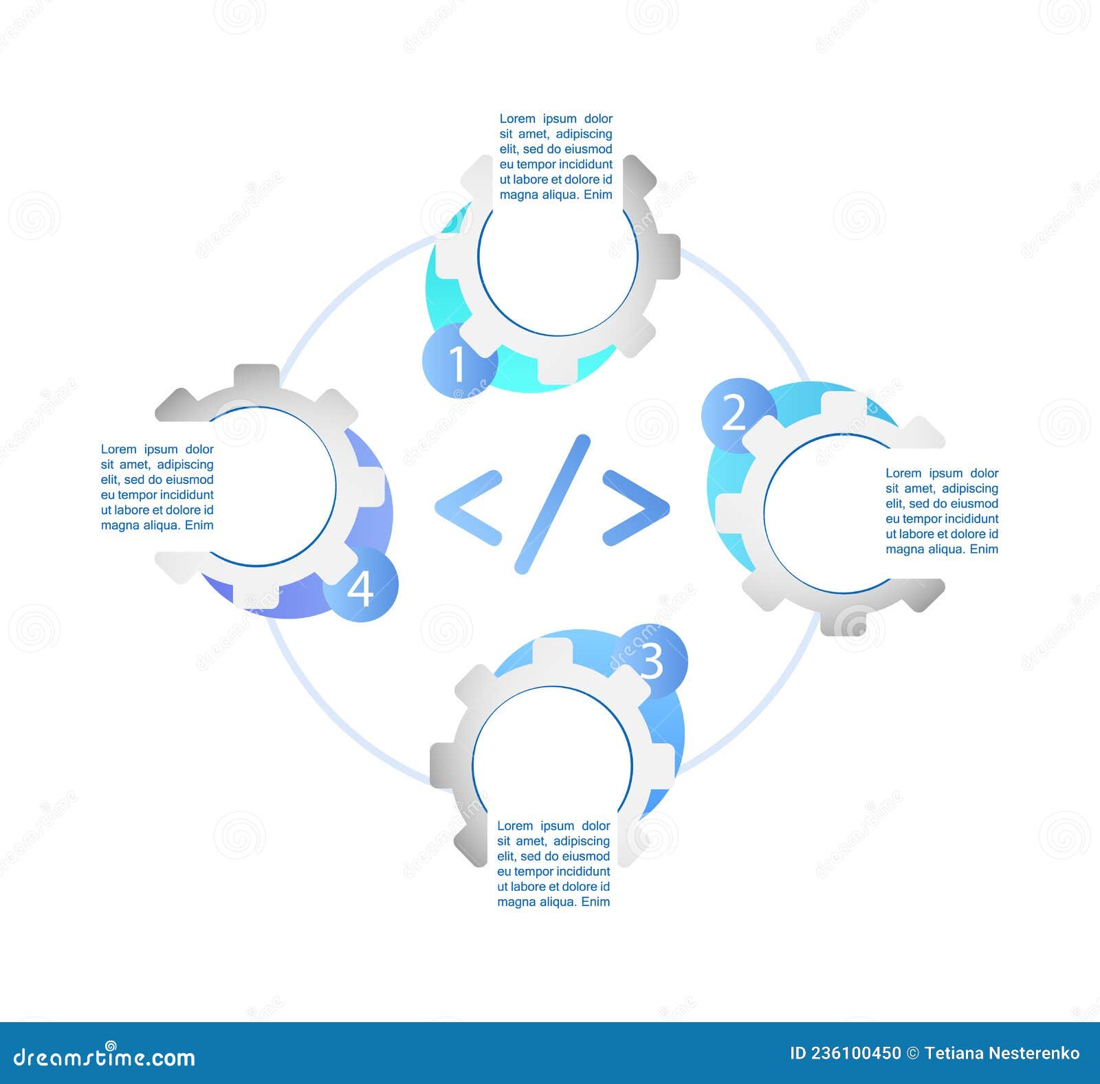 Web Browser Interface Development Infographic Chart Design Template ...