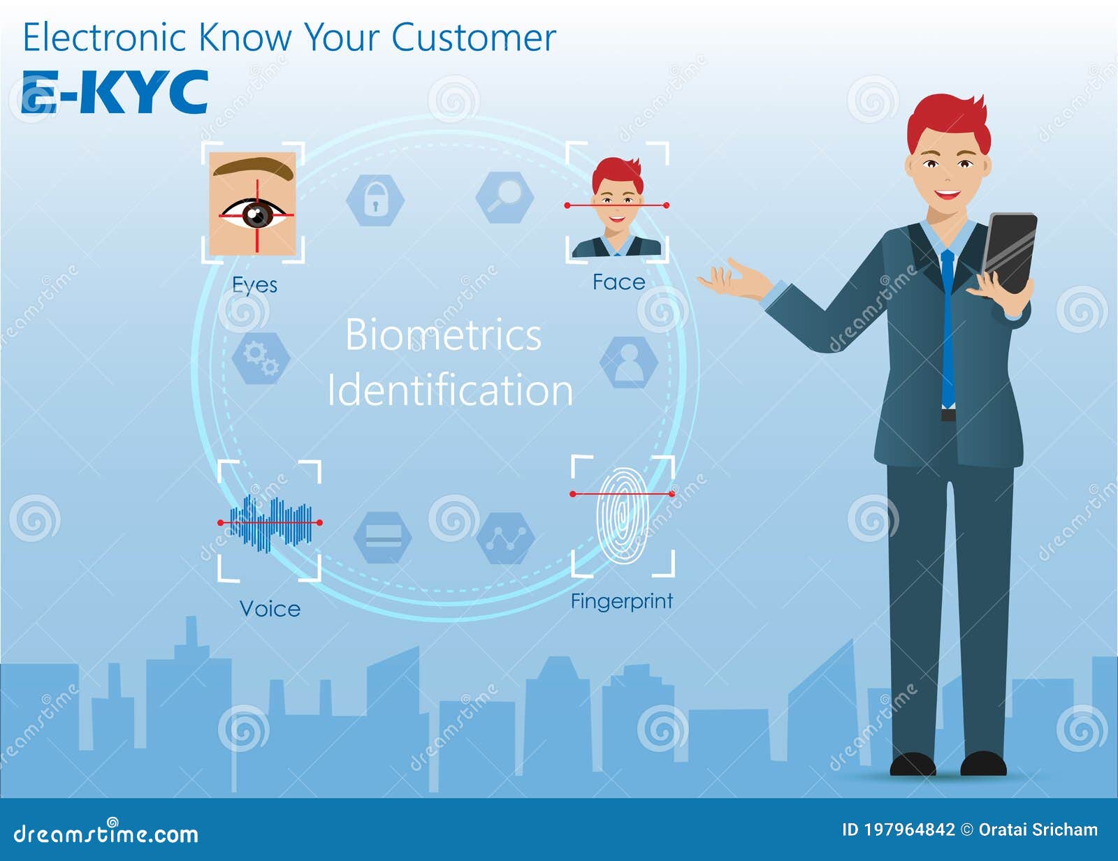 Businessman Hold Smart Phone Using Biometric Identification Face, Eyes ...