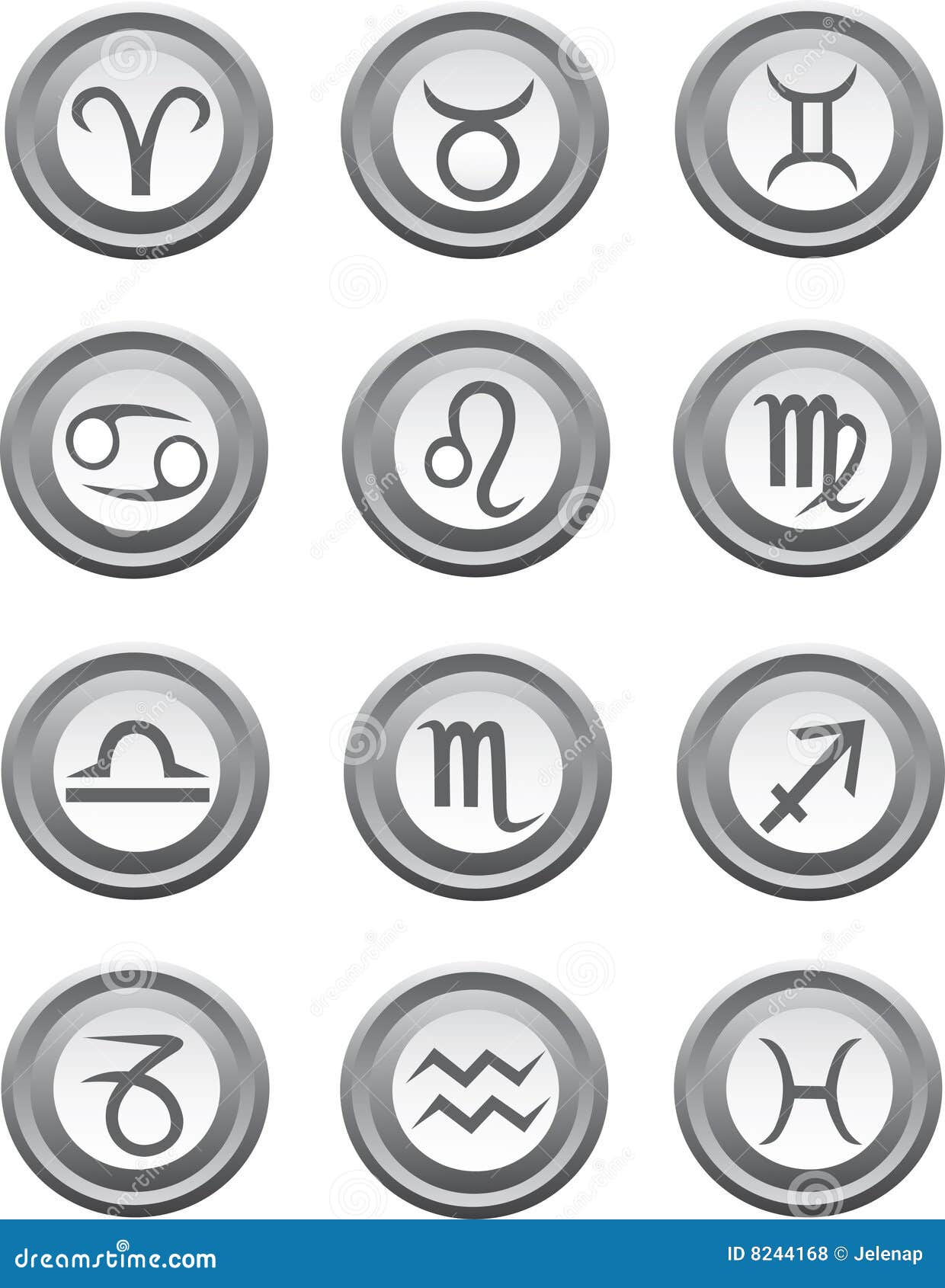 Astrology Signs. Moon Sign Labels. Zodiac Signs. Vedic Chart Symbols ...