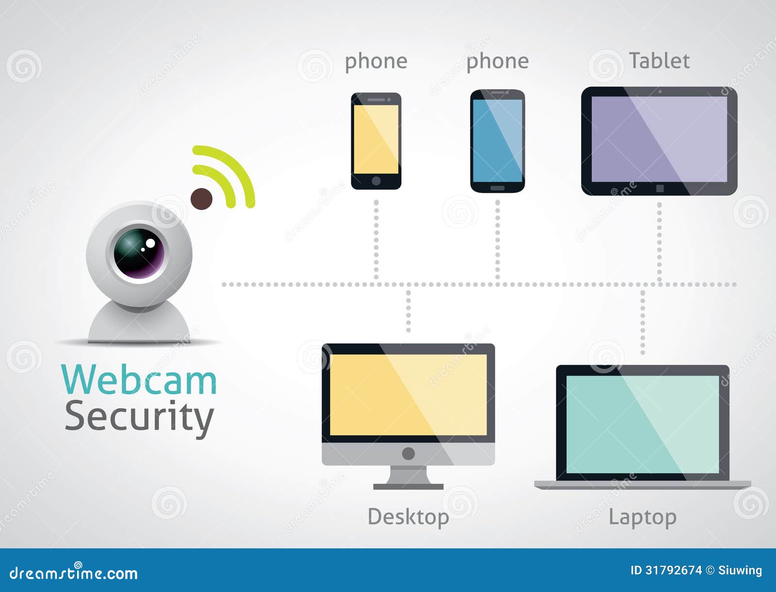 Web Camera Security - Vector Infographic Stock Vector - Illustration of ...