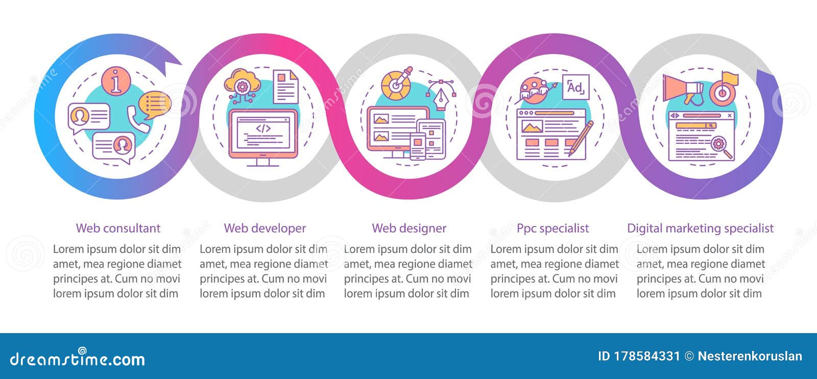 Web Consulting Services Vector Infographic Template Stock Vector ...