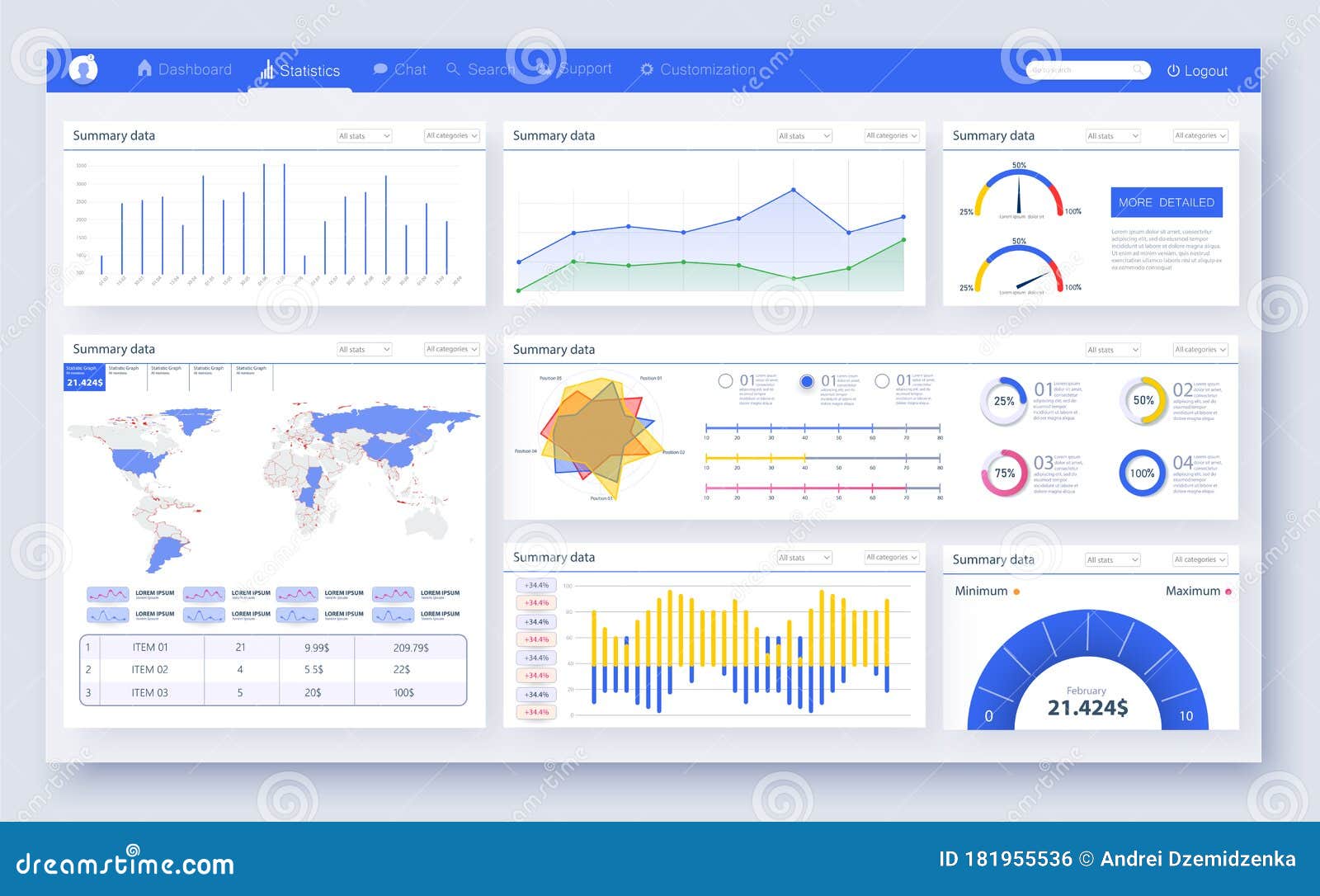 Web Dashboard, Great Design for Any Site Purposes. Business Infographic ...