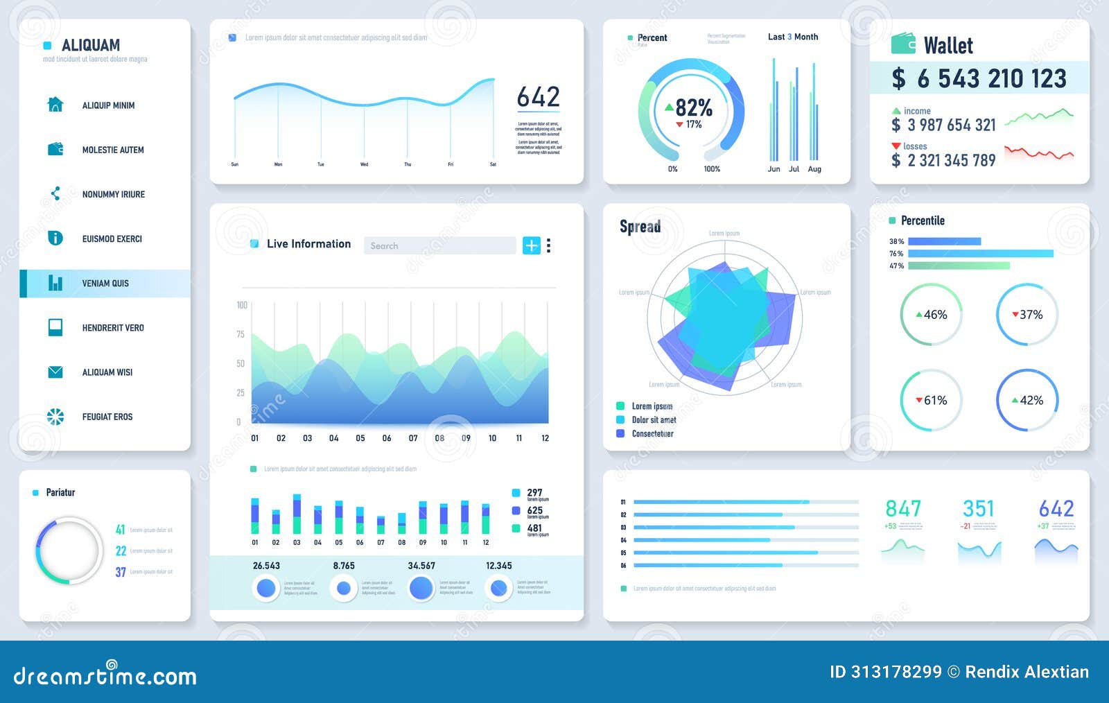 Web Dashboard UI, Statistic Graphs, Data Charts And Diagrams ... Web Dashboard UI, Statistic Graphs, Data Charts And Diagrams ...