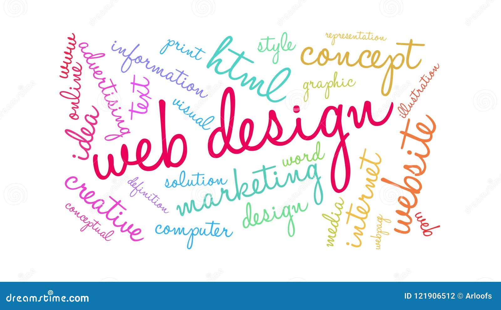 Web Design Animated Word Cloud Stock Footage - Video of client, html ...