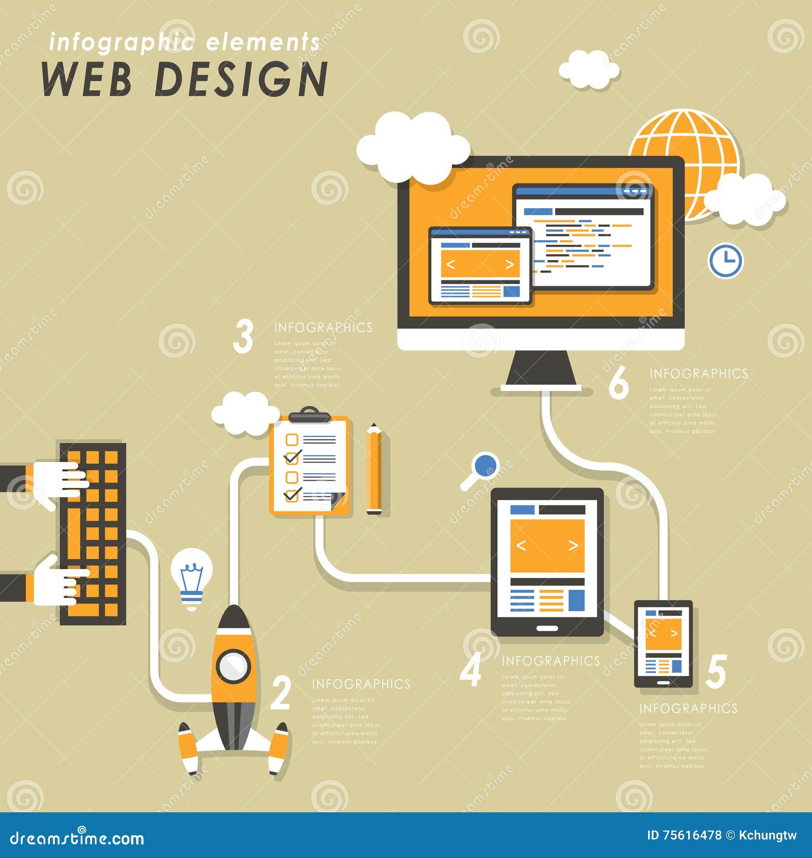 Web design concept stock illustration. Illustration of coding - 75616478