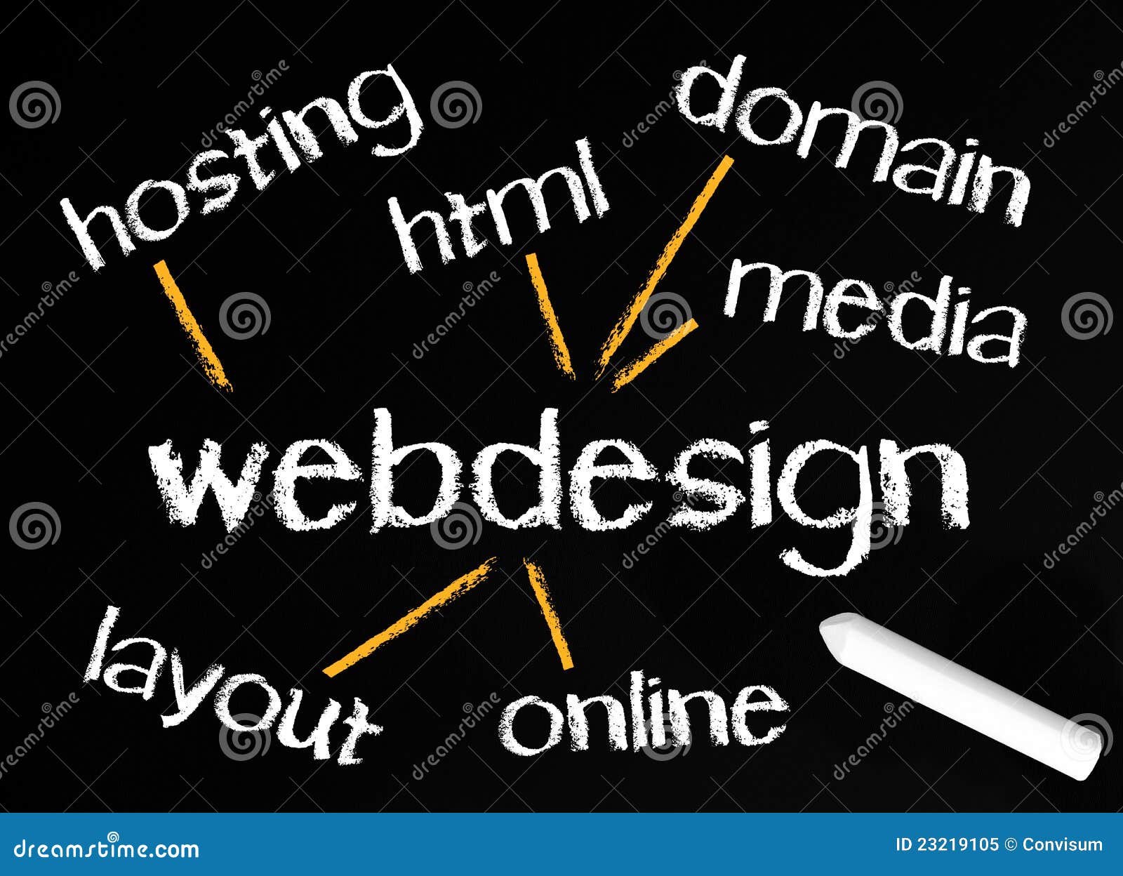 Web design concept image stock image. Image of board - 23219105