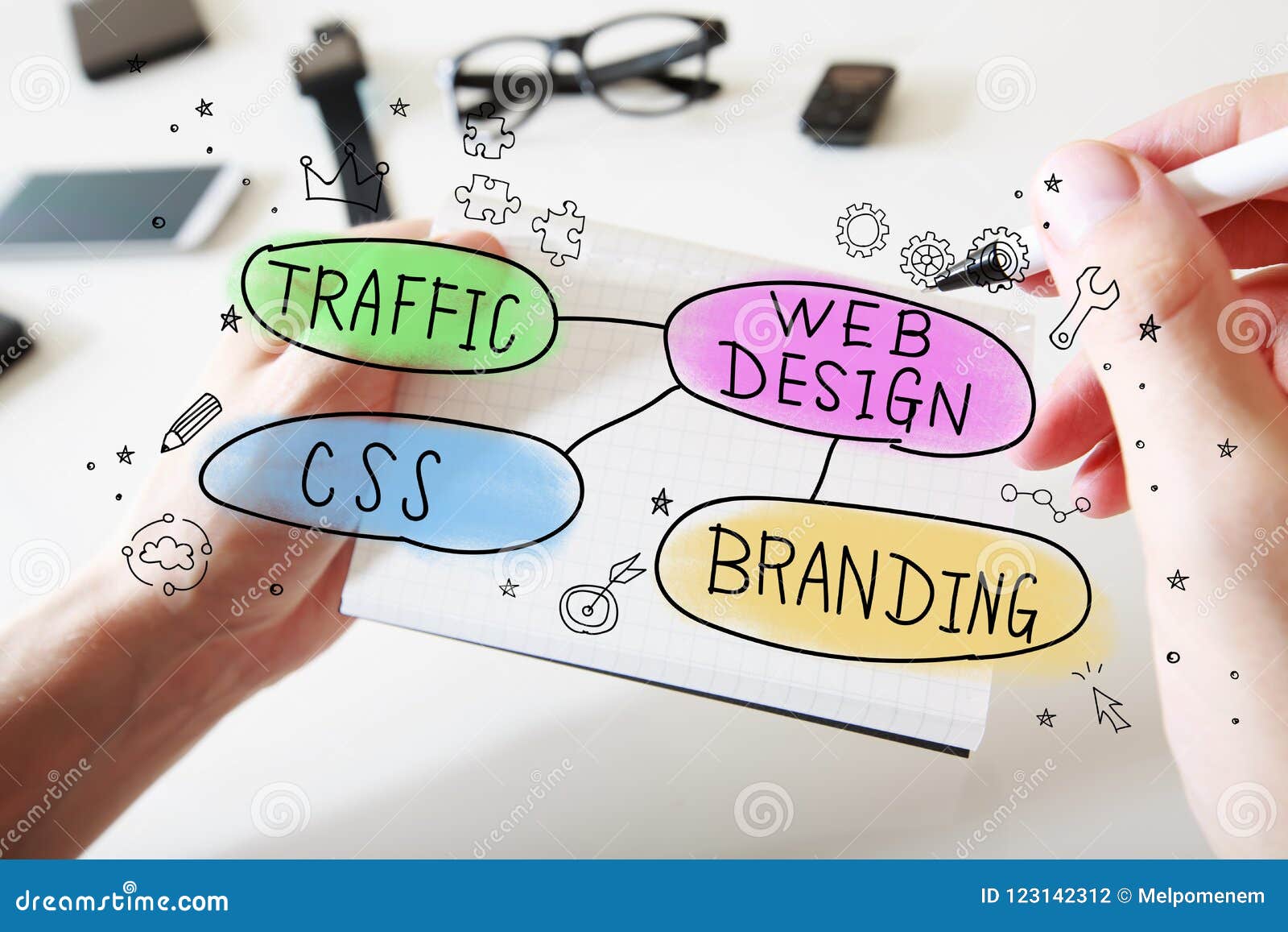 Web Design Concept with a Notebook Stock Photo - Image of black ...