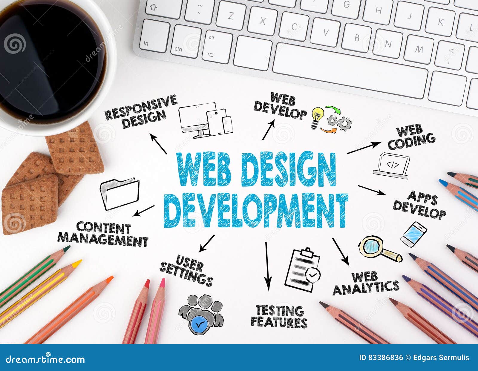 Web Design and Development Concept. White Office Desk Stock Photo ...