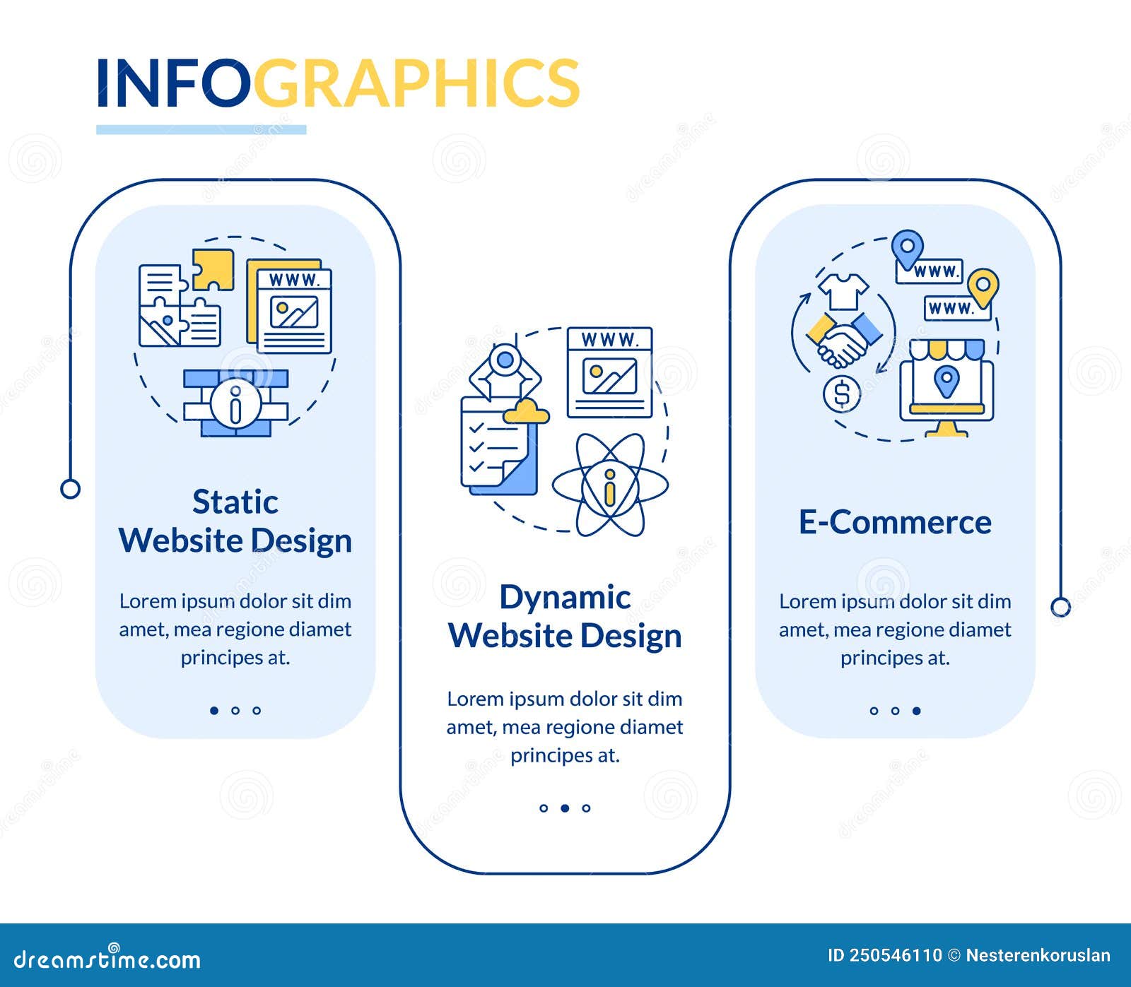 Web Design Formats Rectangle Infographic Template Stock Vector ...