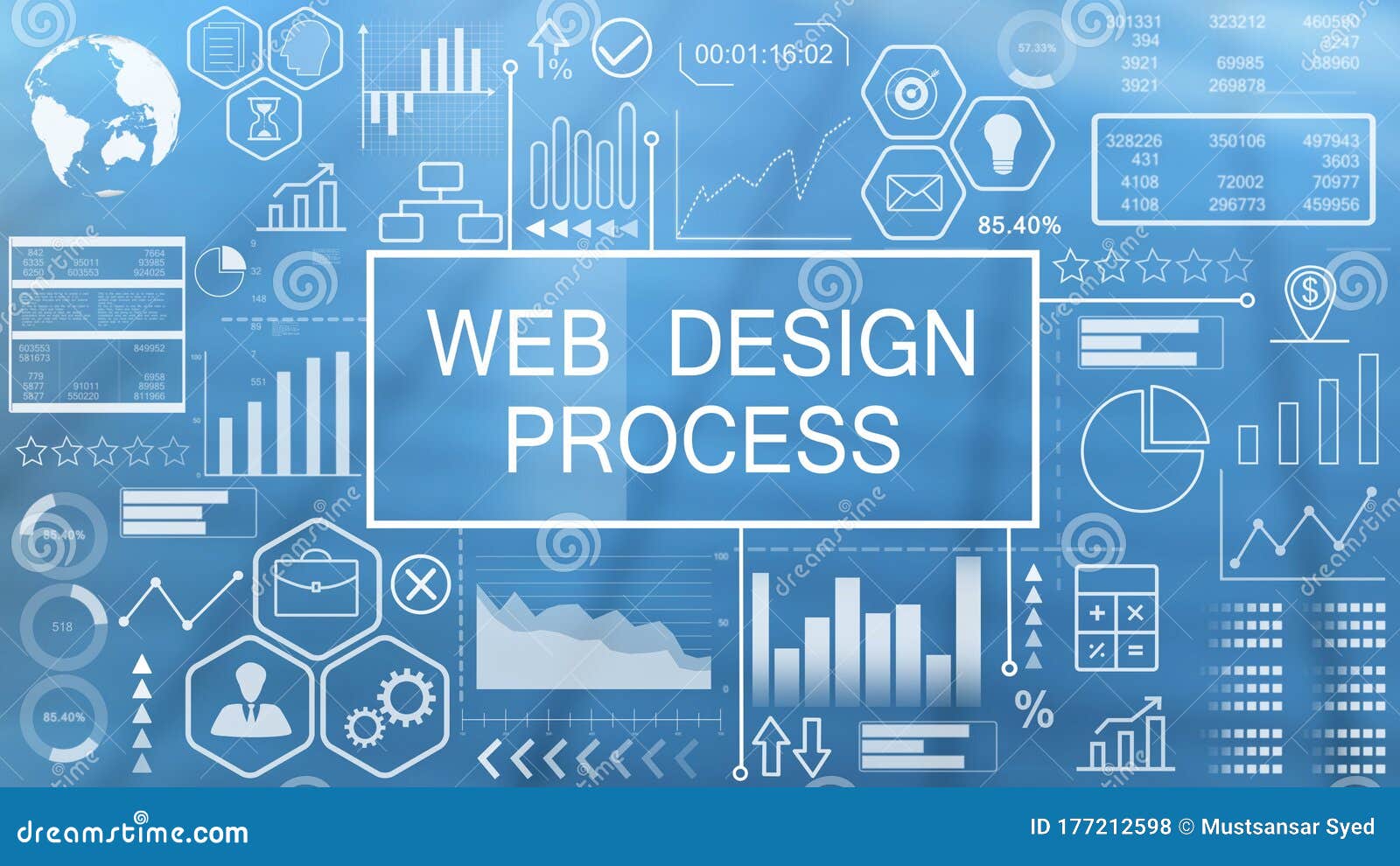 Web Design Process, Animated Typography Stock Illustration ...
