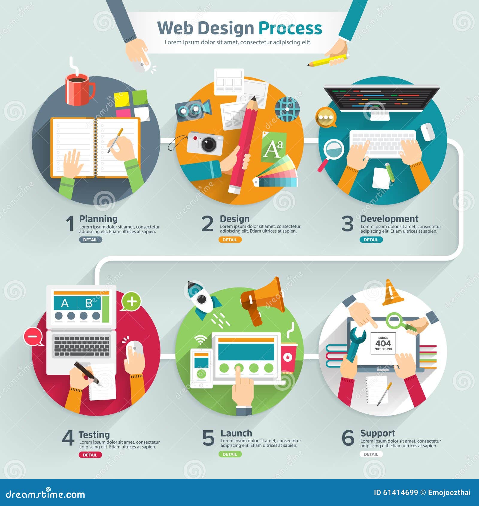 Web Process Stock Illustrations – 252,446 Web Process Stock ...