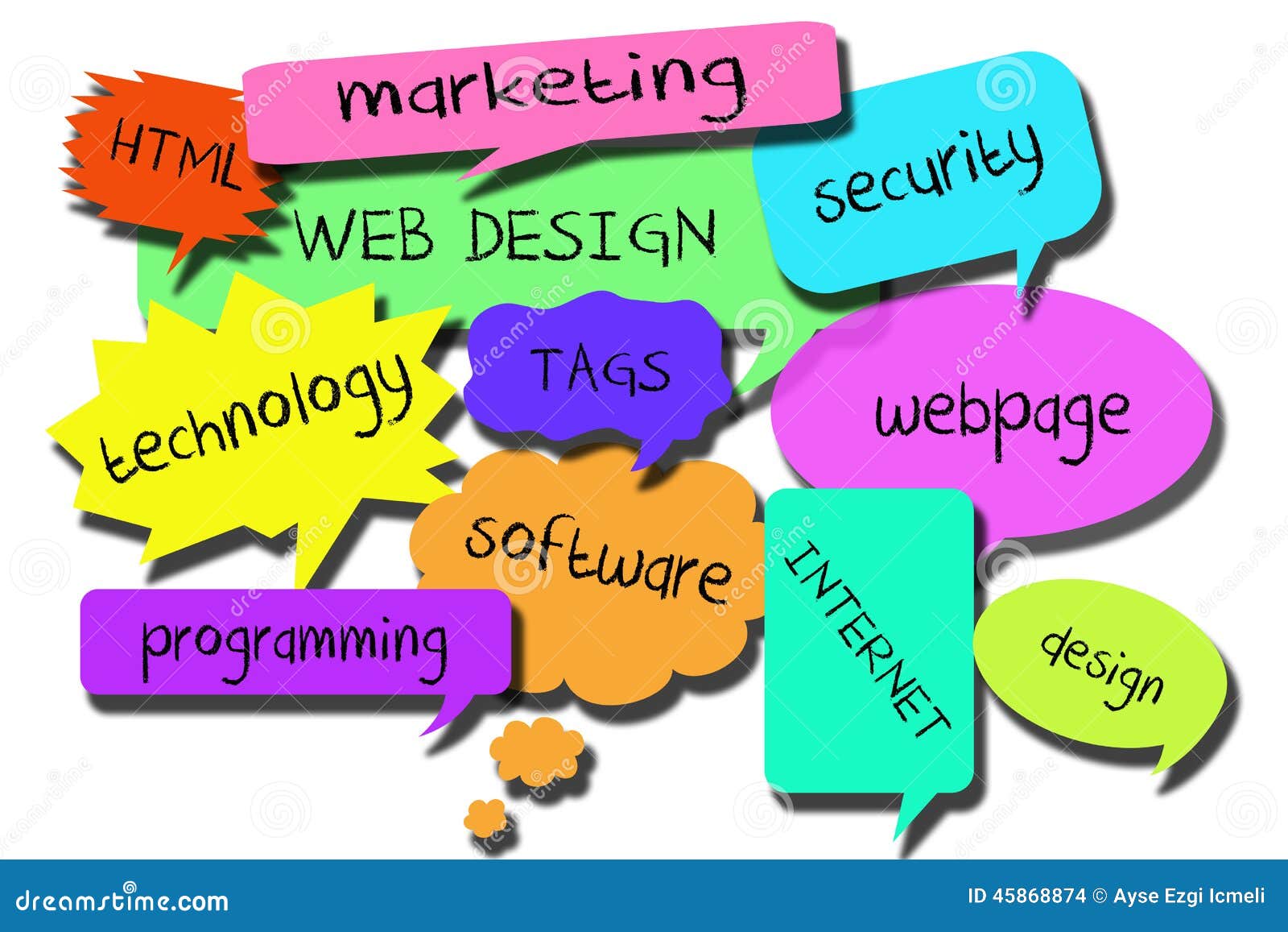 Web Design Web Page Word Cloud Stock Photo - Image of webpage ...