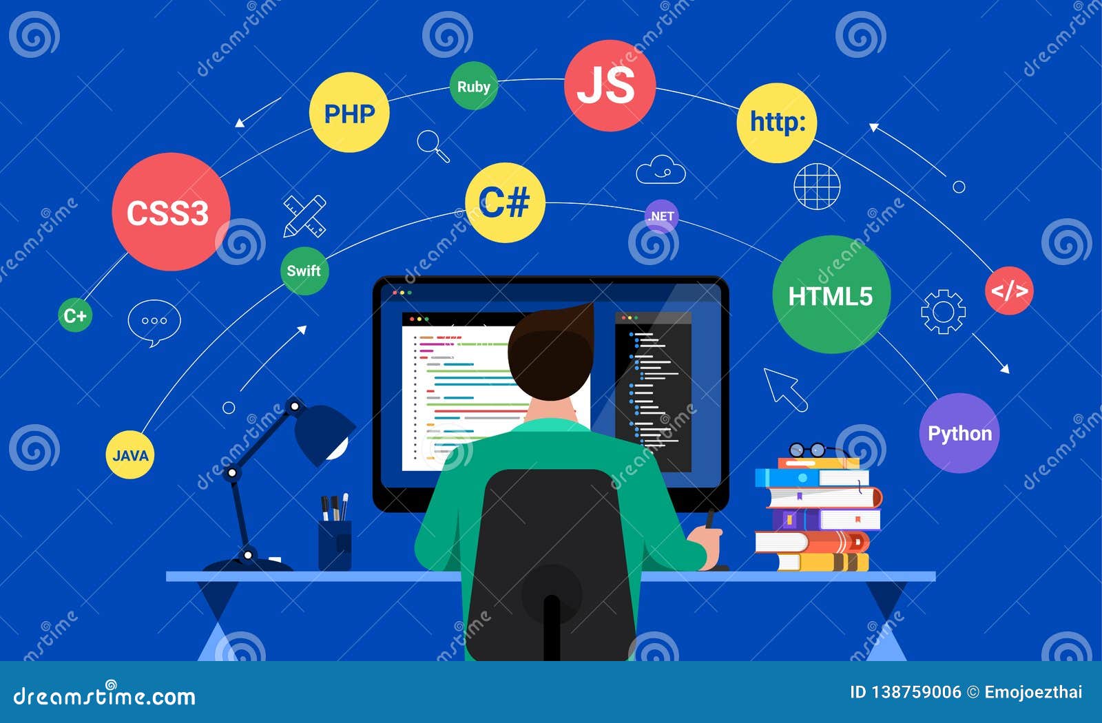 Web Designe and Programmer stock vector. Illustration of laptop - 138759006 Web Designe and Programmer stock vector. Illustration of laptop - 138759006