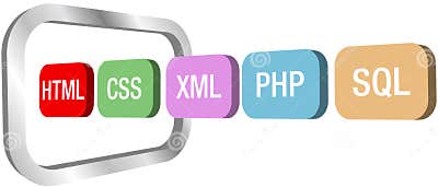 Web Dev Html Css Php into Computer Frame Stock Vector - Illustration of ...