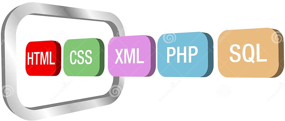 Web Dev Html Css Php into Computer Frame Stock Vector - Illustration of ...