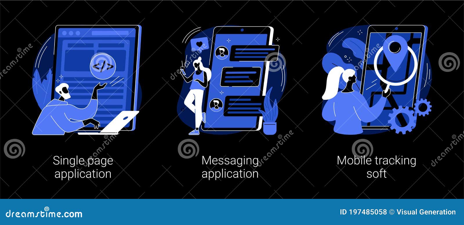 Web Development Abstract Concept Vector Illustrations. Stock Vector ...