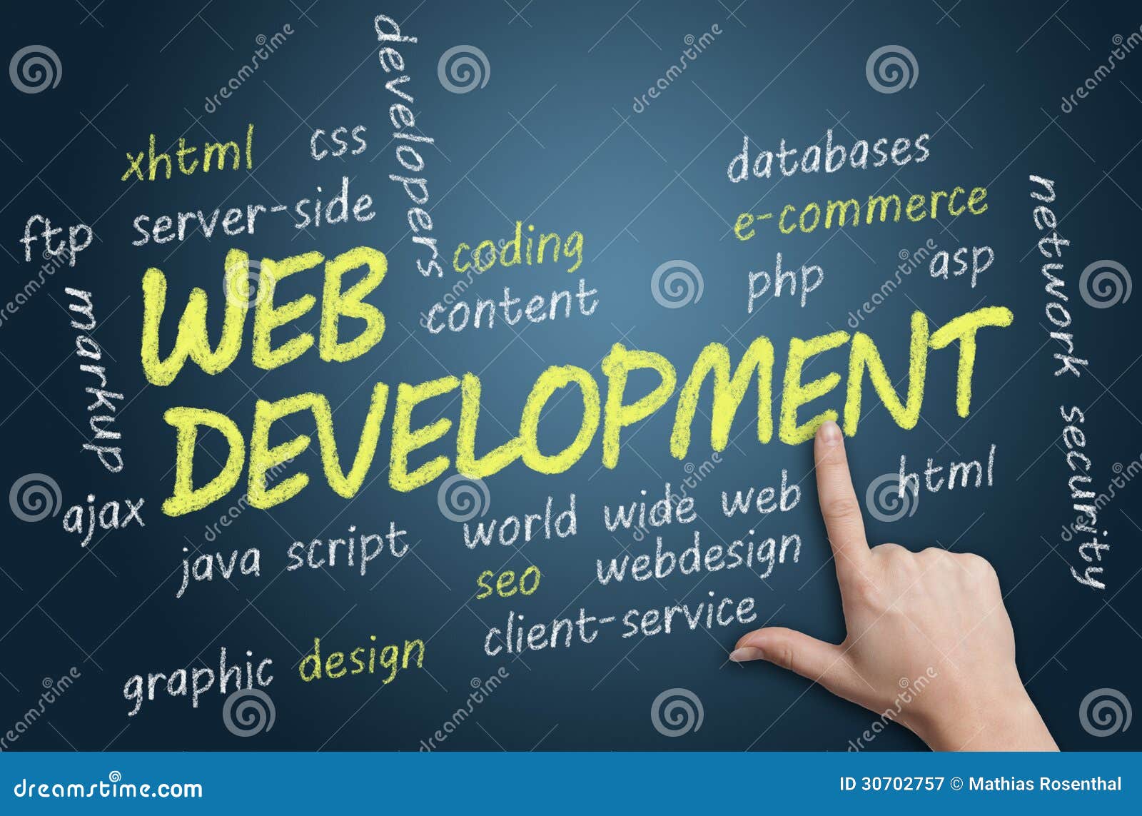 Web Development stock illustration. Illustration of graphic - 30702757