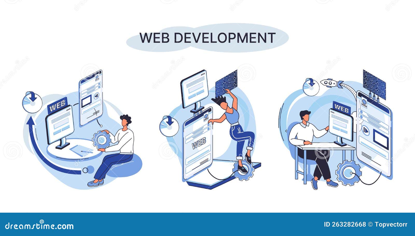 Web Development Coding And Programming Creation Digital Software Mobile Desktop Platforms