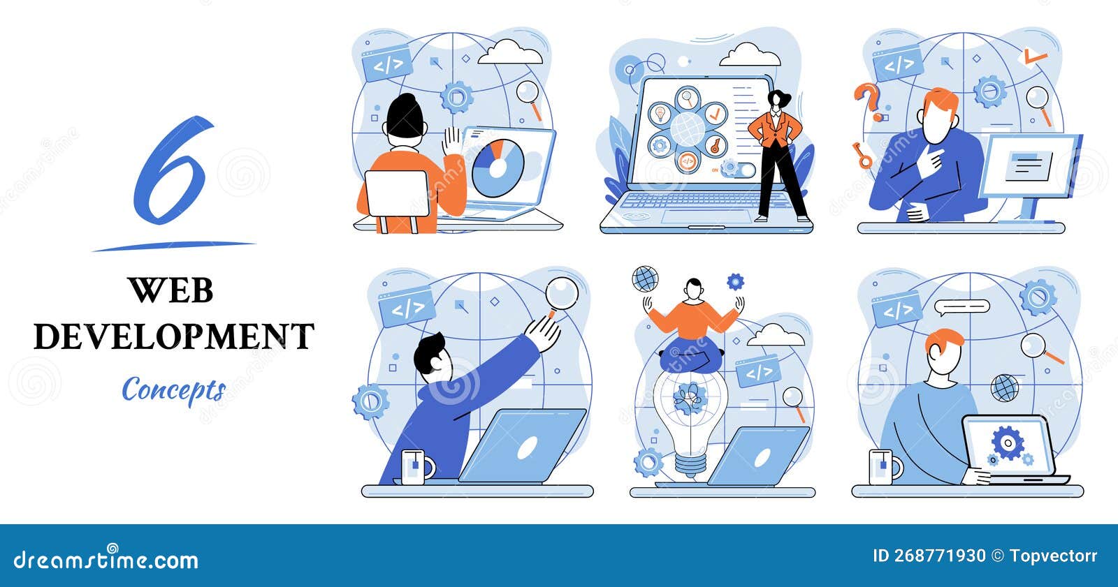 Web Development Coding And Programming Creation Digital Software Mobile Desktop Platforms