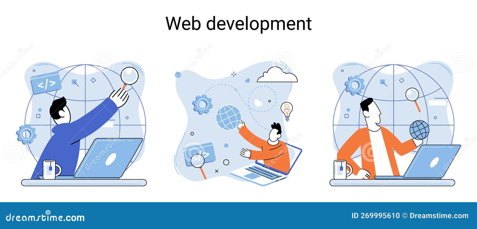 Web Development Coding And Programming Creation Digital Software Mobile Desktop Platforms
