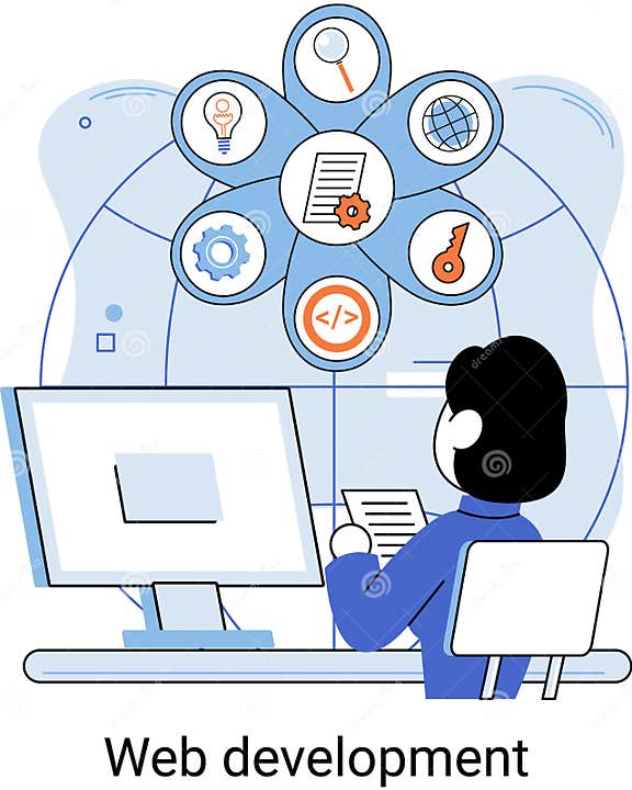 Web Development, Coding and Programming. Creation Digital Software Mobile, Desktop Platforms ...