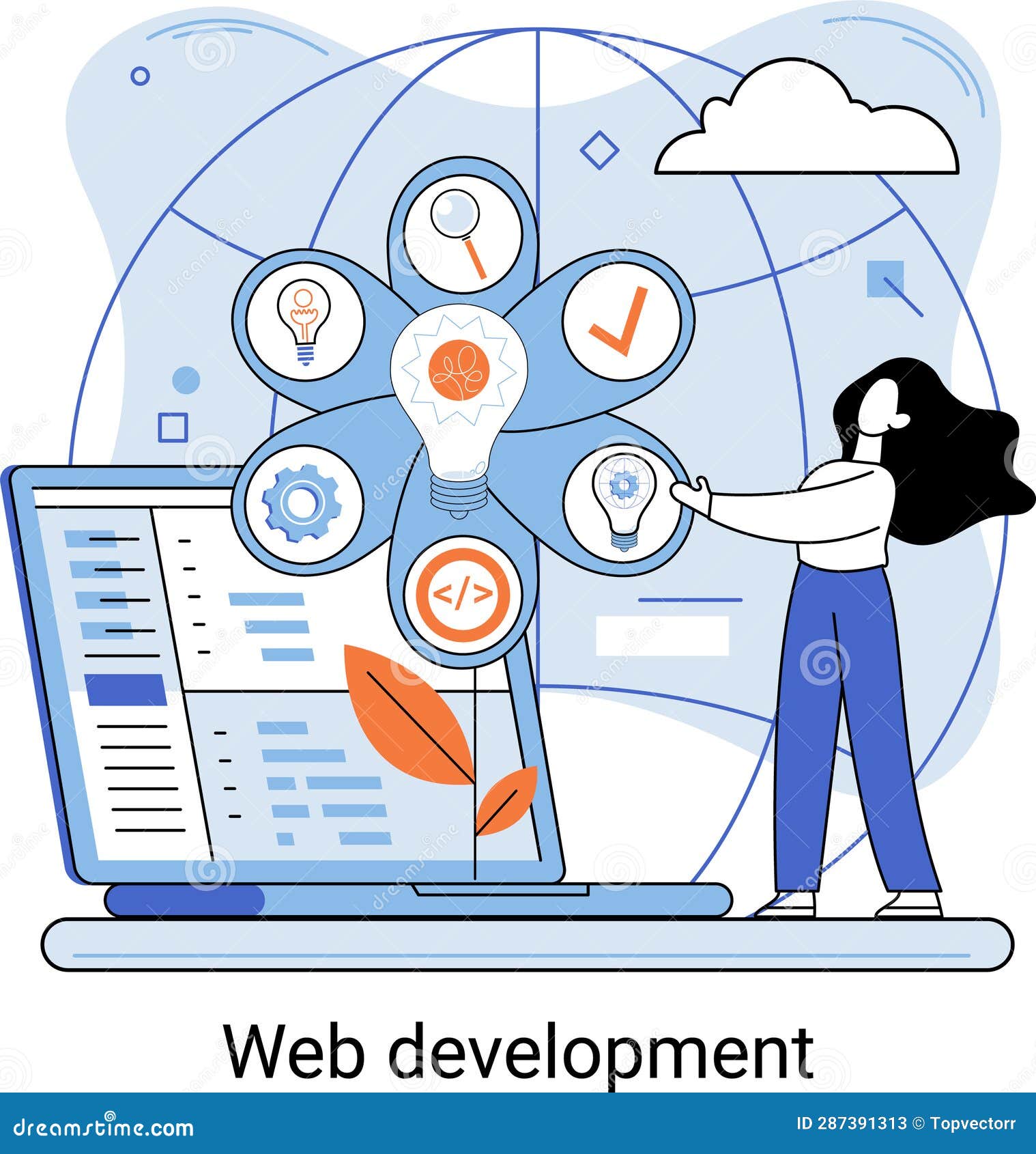 Web Development Coding And Programming Creation Digital Software