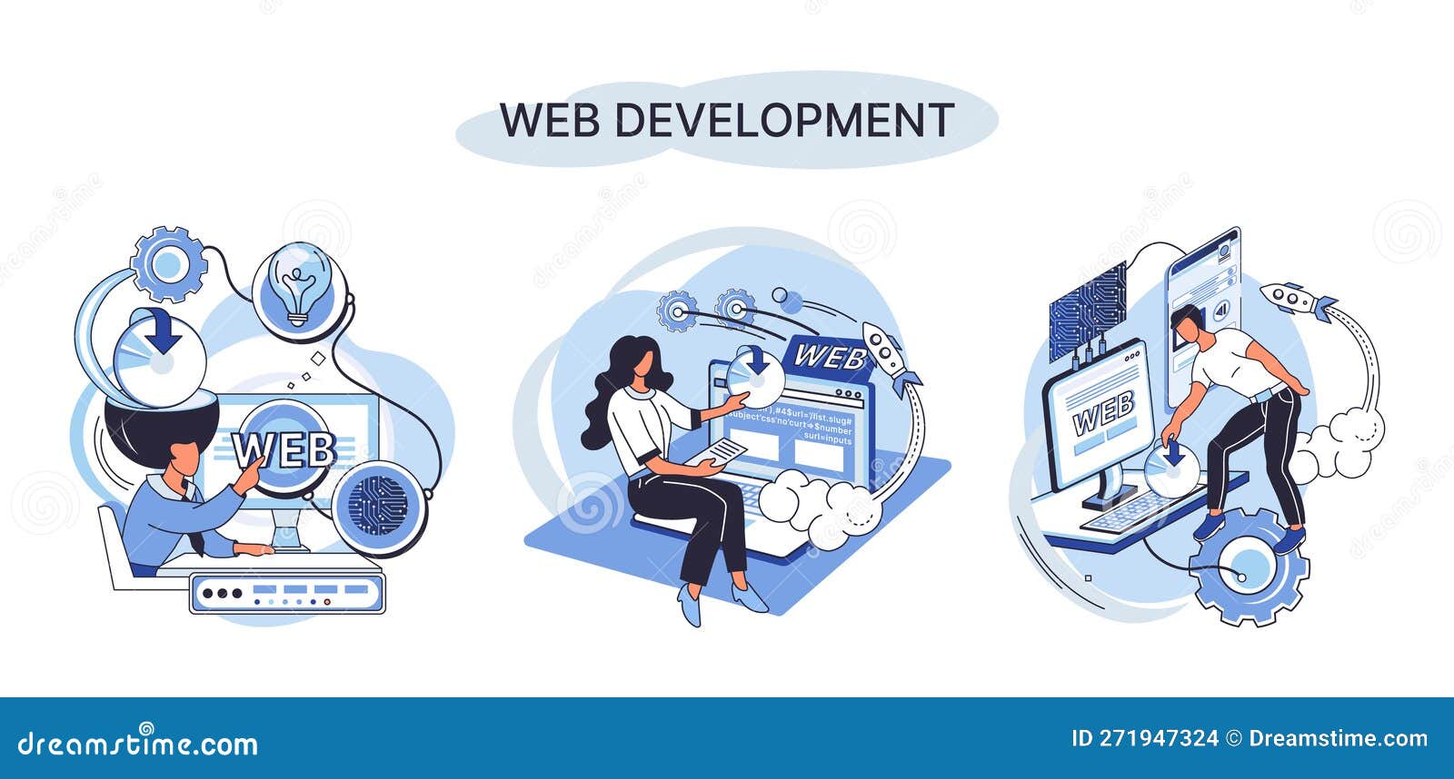 Web Development Coding And Programming Creation Digital Software Mobile Desktop Platforms