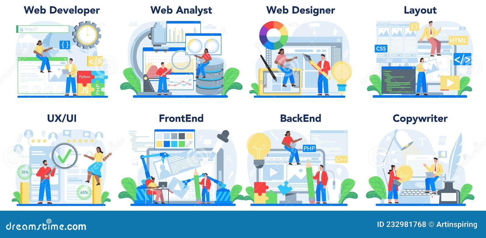 Web Development Concept Set. Creating and Presenting Content Stock ...