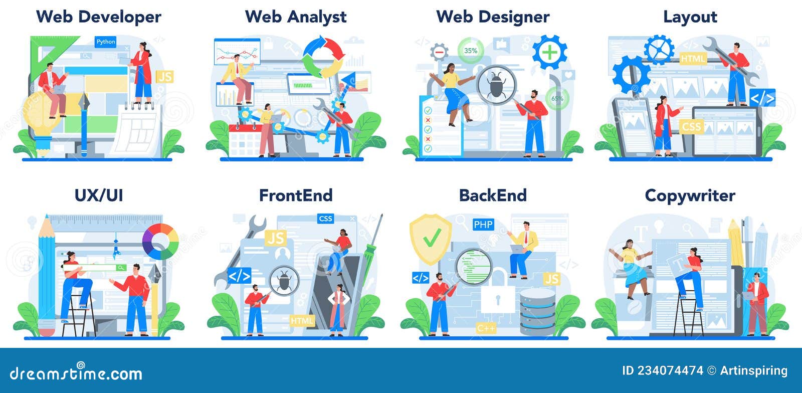 Frontend And Backend - User Interface With Gears Cartoon Vector ...