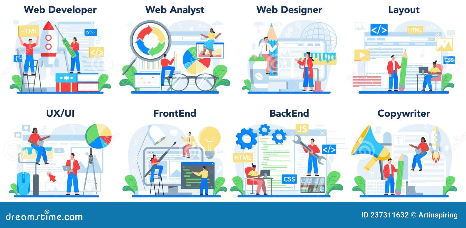 Web Development Concept Set. Creating and Presenting Content Stock ...