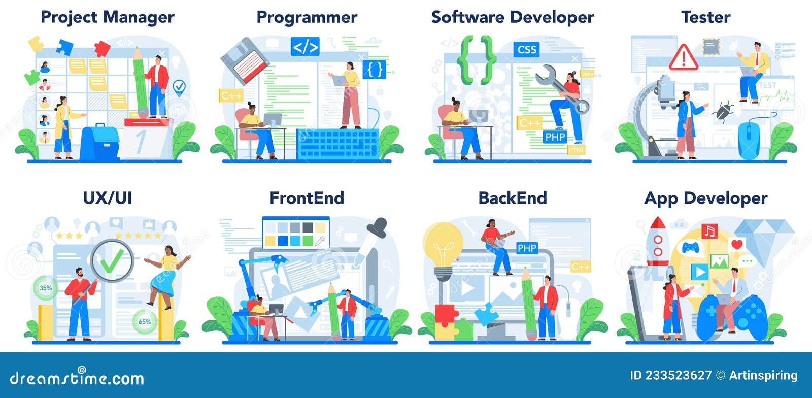 Frontend And Backend - User Interface With Gears Cartoon Vector ...