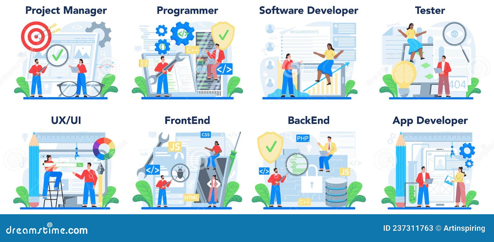 Web Development Concept Set. Programming, Coding and Presenting Stock ...