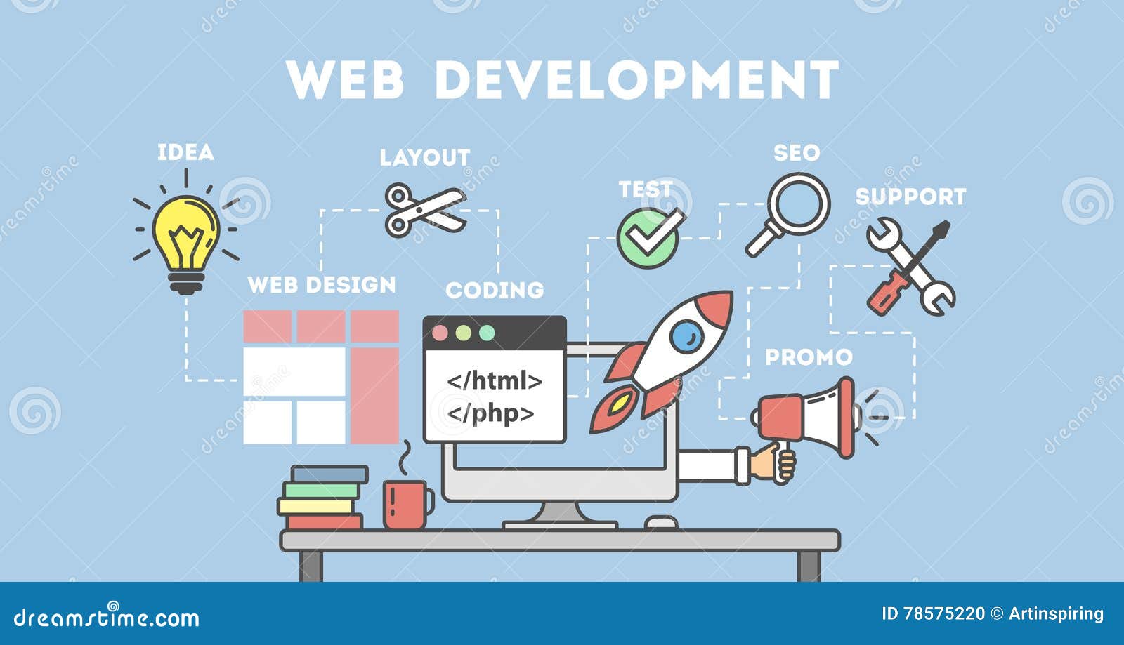 Web development concept. stock vector. Illustration of internet - 78575220