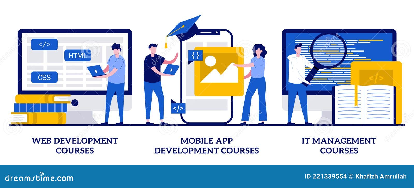 Mobile Career Linear Icons Set. Mobility, Flexibility, Freedom ...