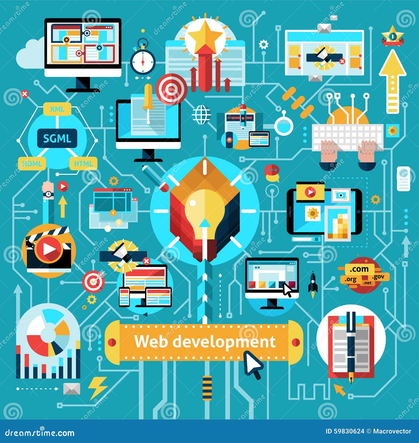 Web Development Flowchart stock vector. Illustration of desktop - 59830624