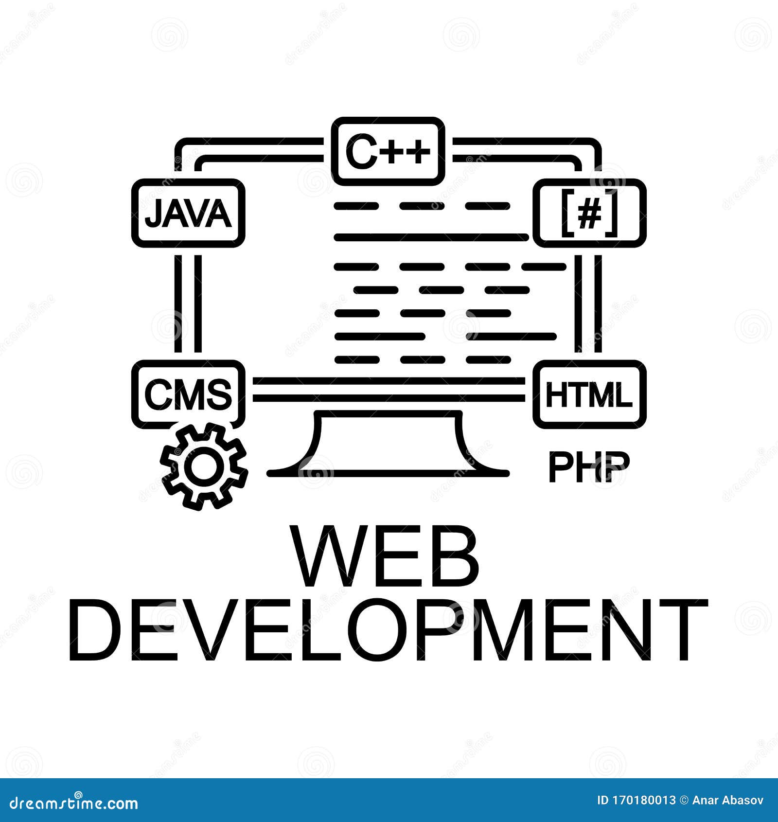 Web Development Icon. Element of Web Development Signs with Name for ...