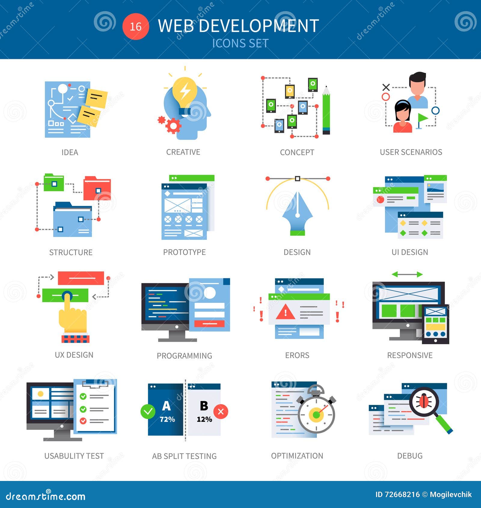Scenarios Vector Stock Illustrations – 173 Scenarios Vector Stock ...