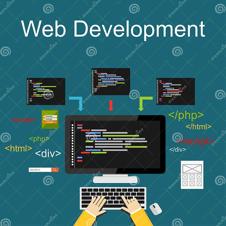 Web Development Illustration. Stock Vector - Illustration of coding ...