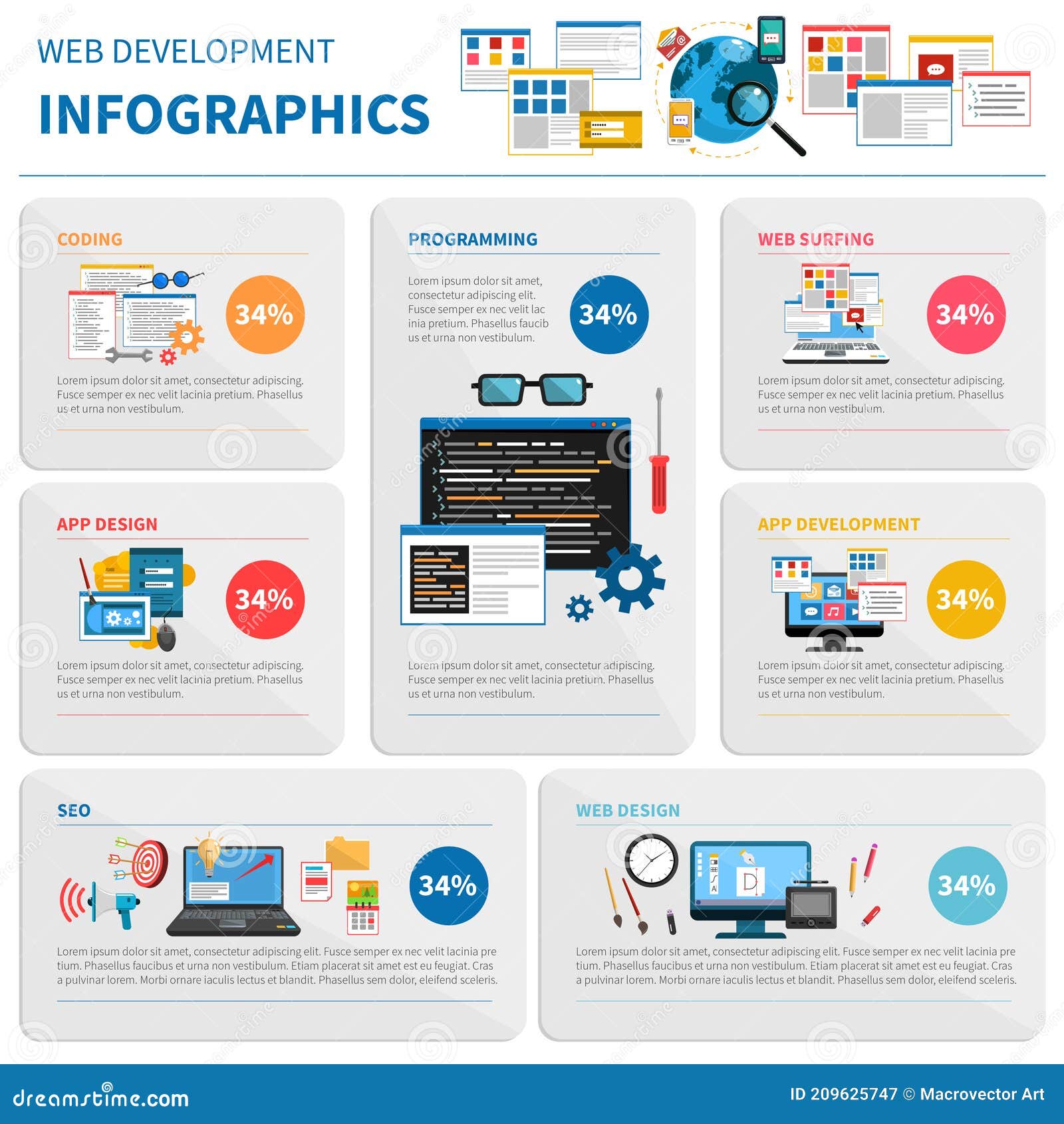 Web Development Infographic Set Stock Vector - Illustration of business ...
